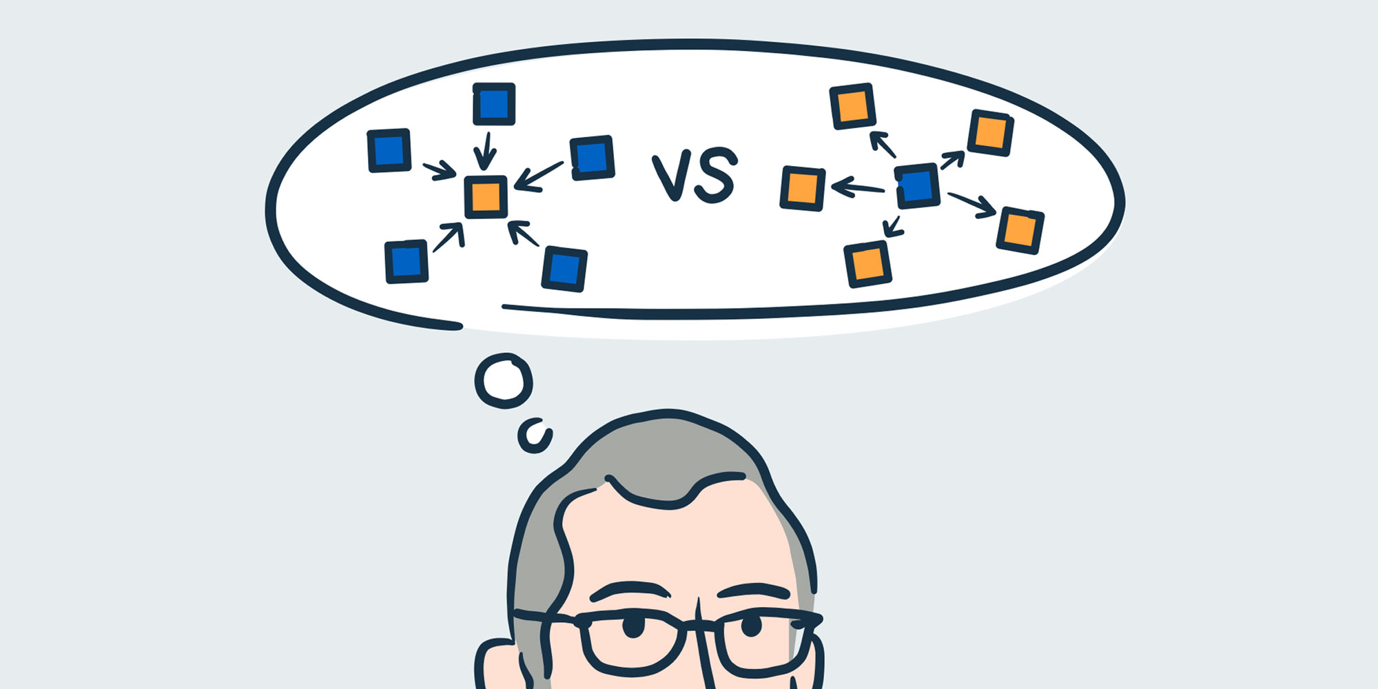 Divergent and Convergent Design Thinking | Think Company