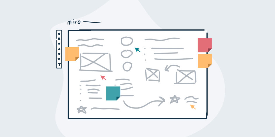 How to use Miro for productive remote design collaboration | Think Company