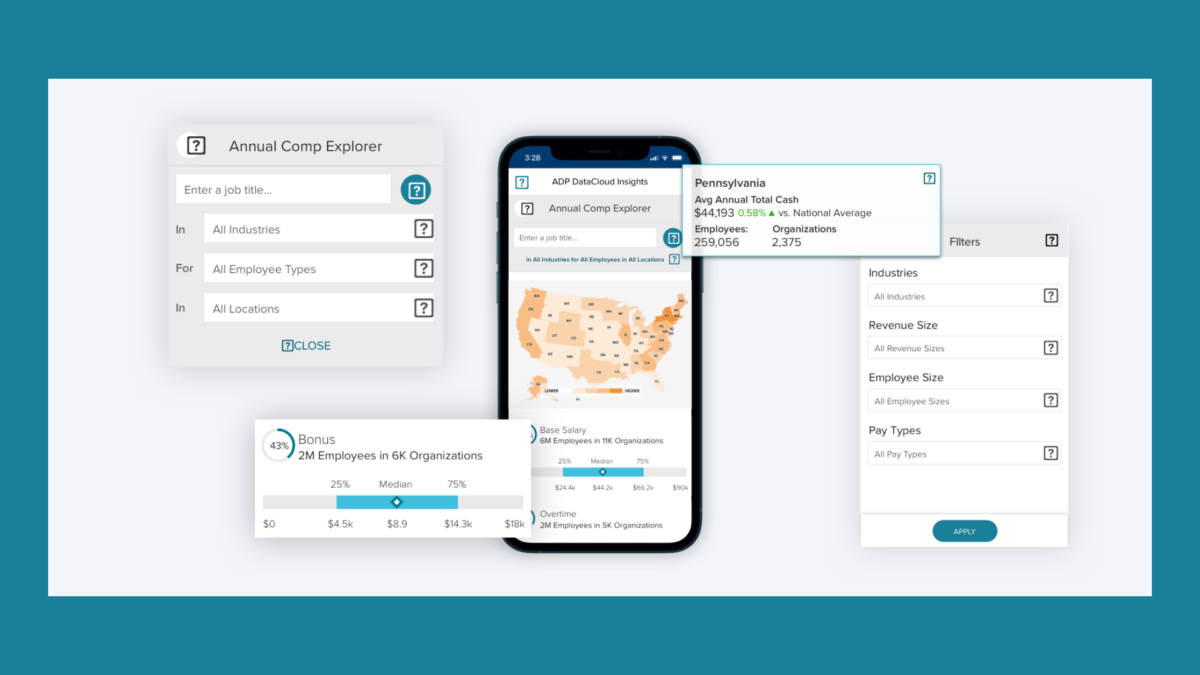 Data Insights Platform for a Mobile HR App | Think Company