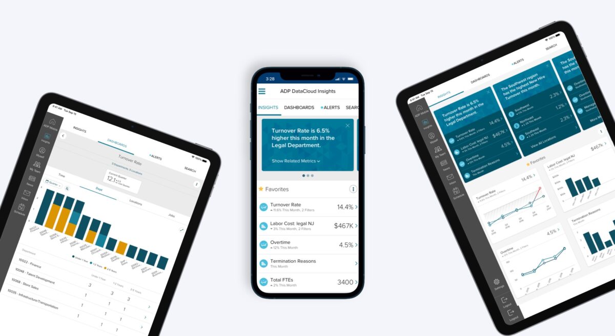 A Guide to Dashboard Design & Best Practices | Think Company