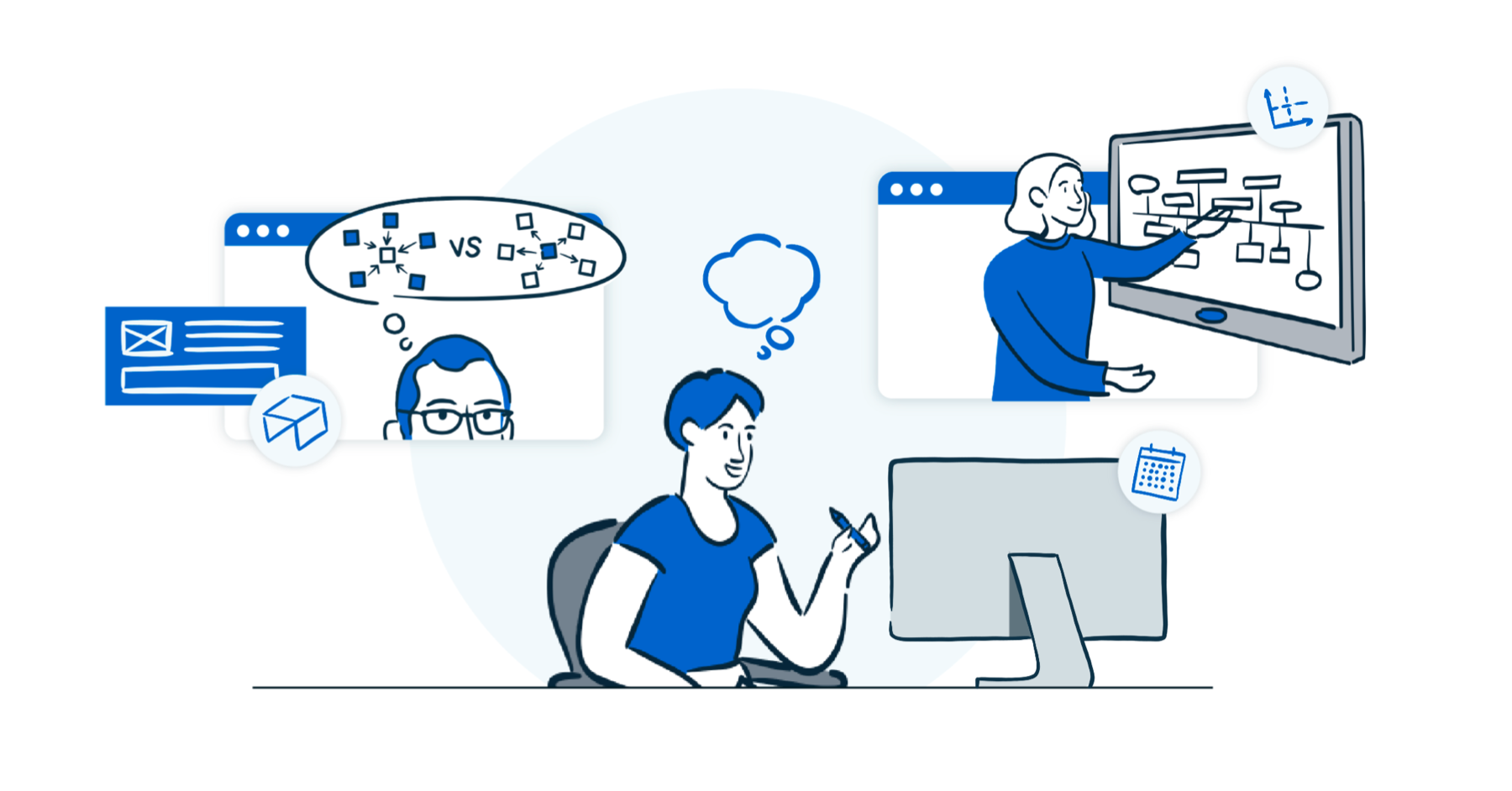 UX Research: What Is It and How To Do It | Think Company