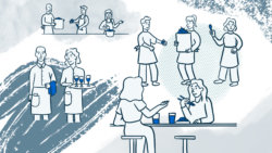 What Is Service Design | Think Company