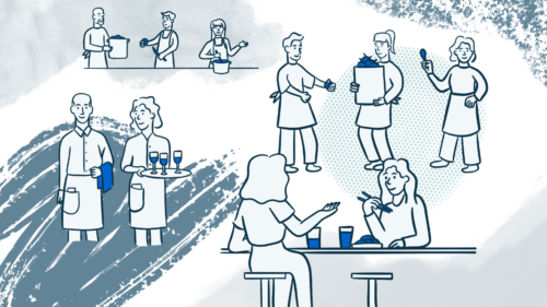 What Is Service Design | Think Company