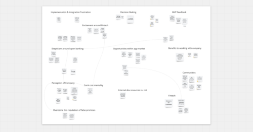 Affinity Mapping for UX Design Research | Think Company