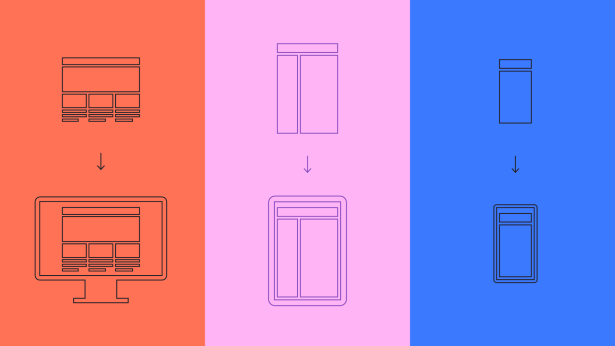 Responsive vs. Adaptive Web Design | Think Company