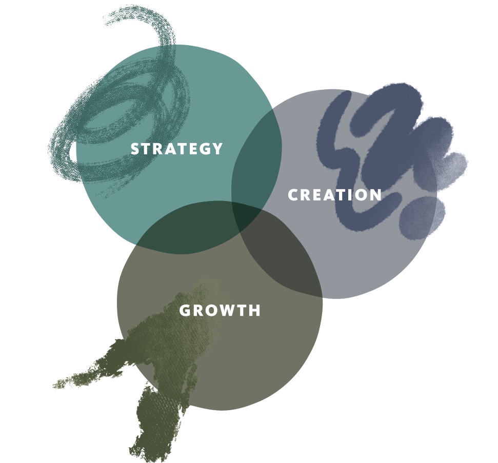 Design and Technology Services | Think Company