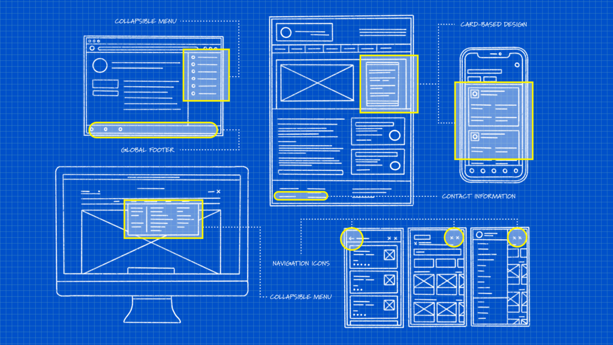 Better UX design with rapid prototyping: Fake it ‘til you make it | Think Company